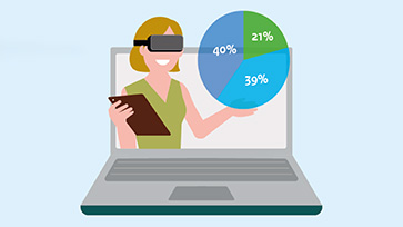 Peil.Digitale geletterdheid einde basisonderwijs - EPDG