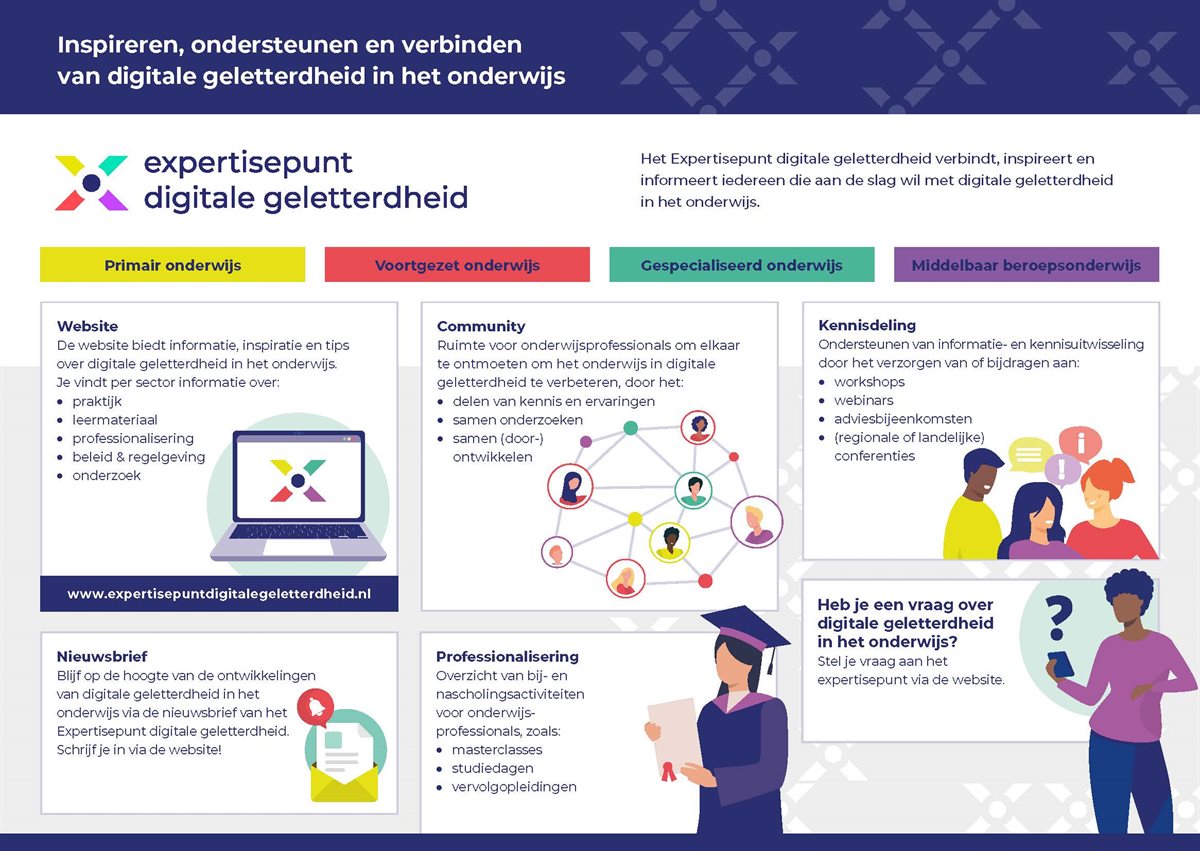 Over het Expertisepunt - EPDG